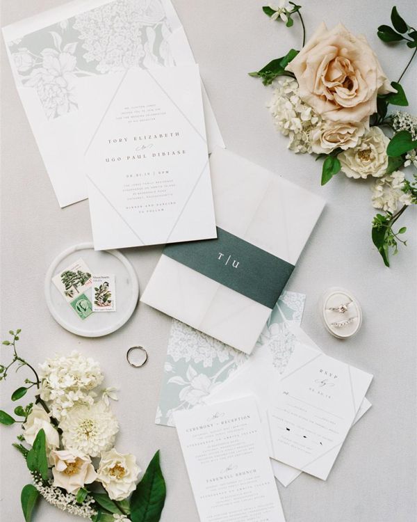 The A-B-C Guide to Wedding Invitation Wording | Shine Wedding Invitations